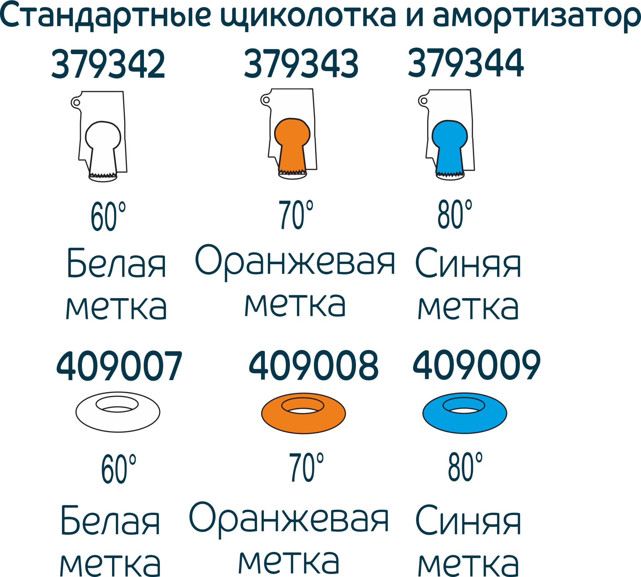 Стандартная щиколотка Multiflex, 30мм - Endolite